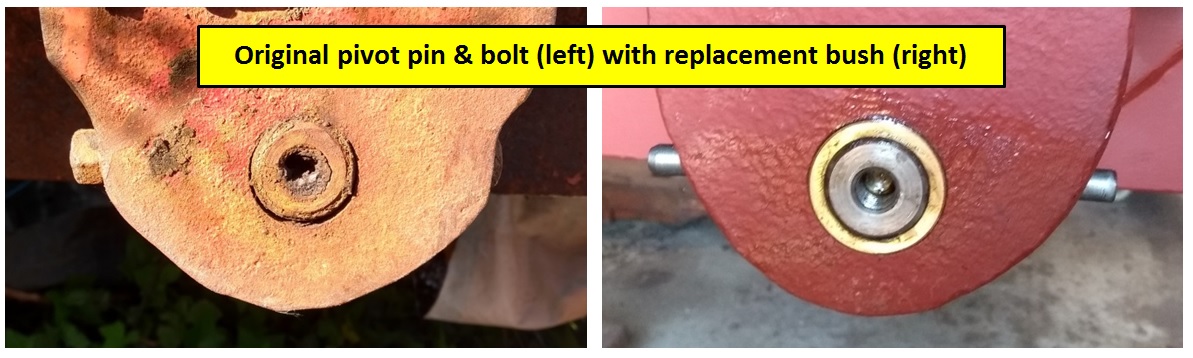 Tractor Steering Evaluation