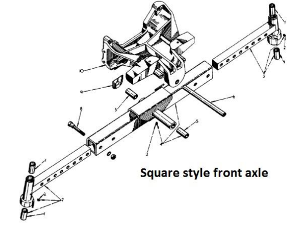 Tractor Steering Overhaul Part 3 - Front Axle Pivot