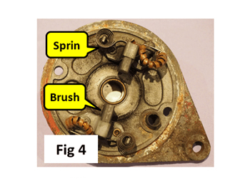 How Does a Dynamo Work? | Tech Tips | Tractors