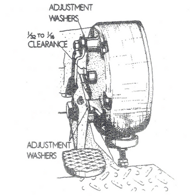 International Harvester Bradford Built Tractor Brakes